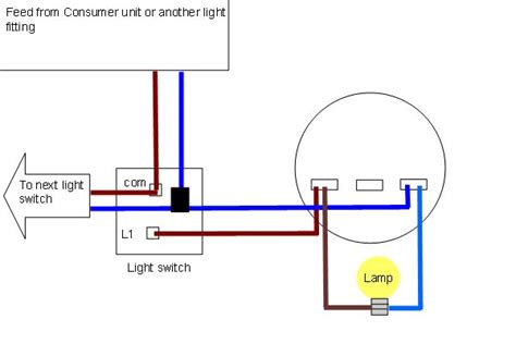 Electrical Diagram For Lighting ~ Circuit Diagrams