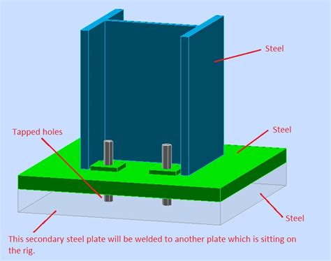 solved converting pinned column base to fixed column base autodesk