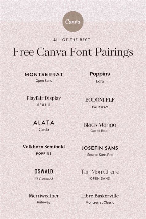 Ultimate List Of Free Canva Font Pairings To Uplevel Your Brand Artofit