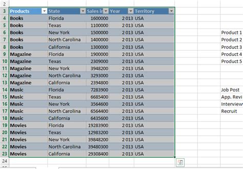 best excel tutorial how to create an interactive map dashboard in excel