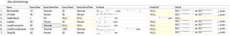 dbwarden a free sql server monitoring package