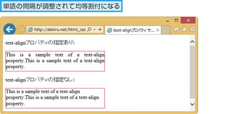 text alignプロパティの意味と使い方 css できるネット