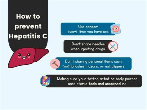 What Is Hepatitis C