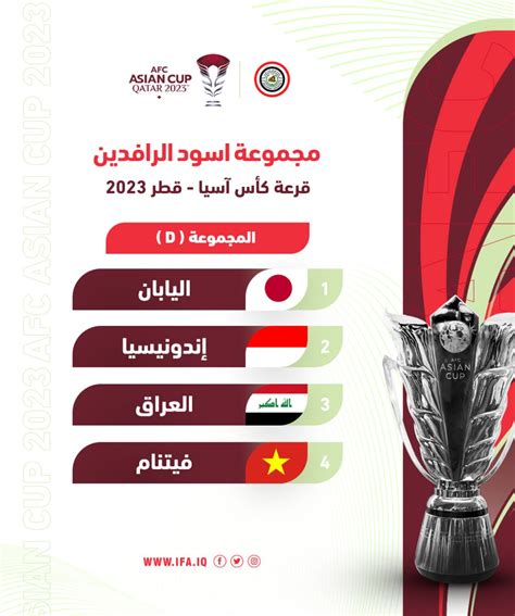 النتائج الكاملة لقرعة كأس آسيا 2023 العراق رفقة اليابان وإندونيسيا