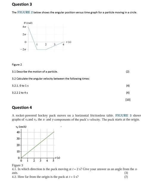 solved the figure 2 below shows the angular position versus