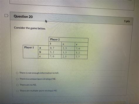 Solved Question 20 1 Pts Consider The Game Below Player 2 R