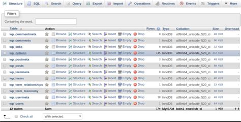 wordpress migration from localhost machine to server mediastroke