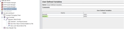 jmeter using multiple json files in looped request