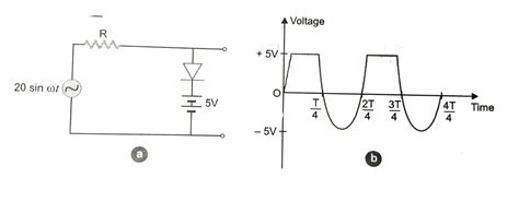 what is an ideal diode draw the output waveform across the load resi