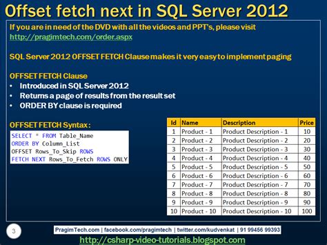 sql server and c video tutorial offset fetch next in sql server