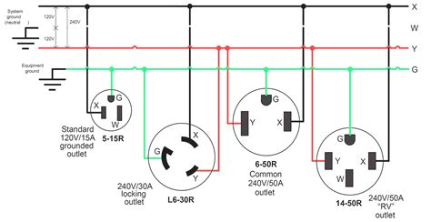 How Connect 230 Volt Wiring Diagrams Wiring Amp Volt 20 Diag