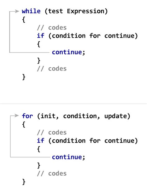 c programming break and continue statement