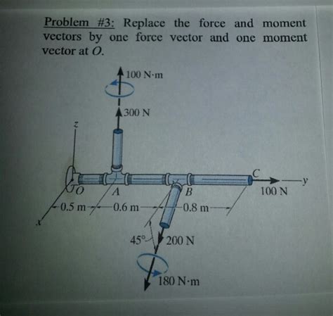 Solved Statics Replace The Force And Moment Vectors By One