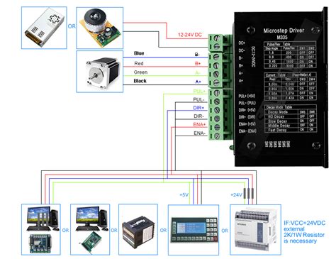 Nema 23 Stepper Motor Wiring Diagram Naturalium