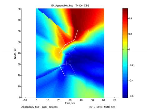 teaching with matlab
