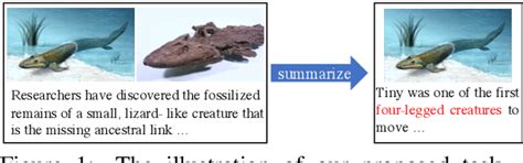 Figure 1 From Msmo Multimodal Summarization With Multimodal Output