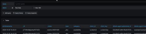no metrics available in grafana with elasticsearch data