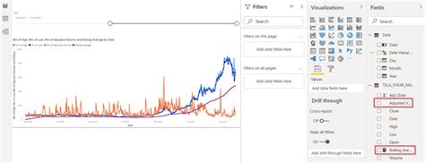 taking a crash course on power bi part 2 it ain t boring
