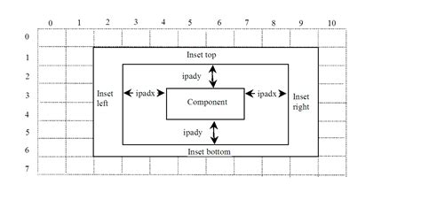 cis 35a introduction to java programming