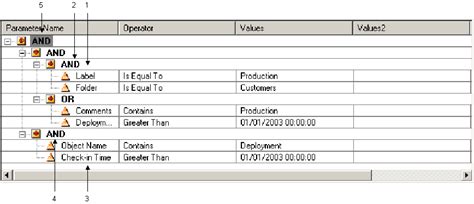 configuring query conditions