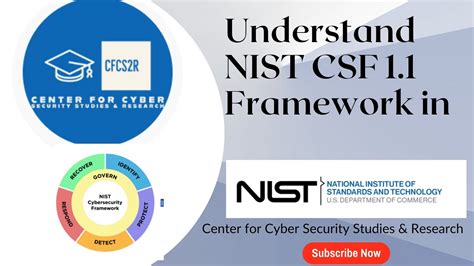 Nist Cyber Security Framework Explained Understanding Core Tiers