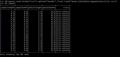 using azurite blob storage emulator with spark analytics