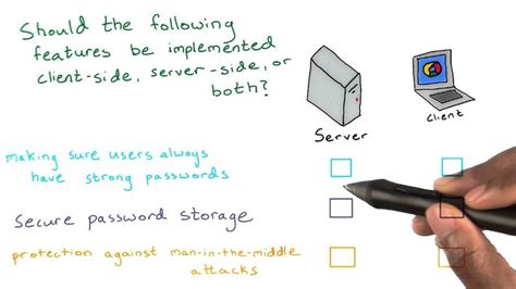 implementing authentication is hard strong password