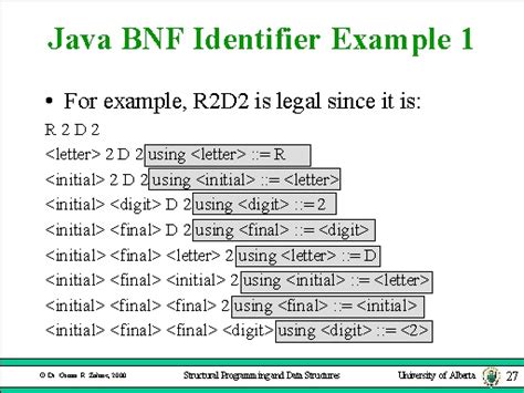 java bnf identifier example 1