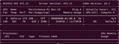 setup any tensorflow gpu and jupyter in minutes [ubuntu 18