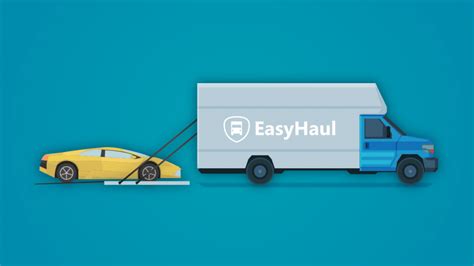What Is Single Car Enclosed Transport Easyhaul Blog