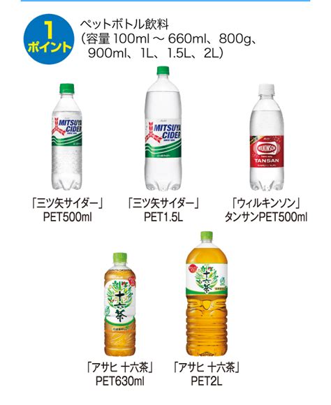 アサヒ飲料×トミカandプラレールandリカちゃん アサヒの夏 笑顔で楽しむキャンペーン2021｜アサヒ飲料