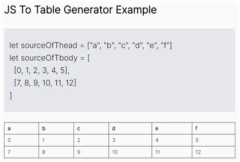 Simple Js To Table Generator Maketable Js Css Script