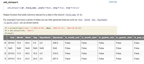 datetime64 ns to date