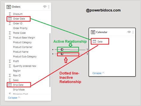 dax userelationship function power bi docs