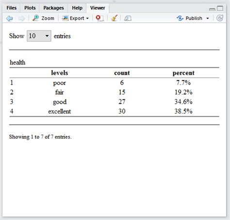 r function to generate multiple htmltables using purrr map stack