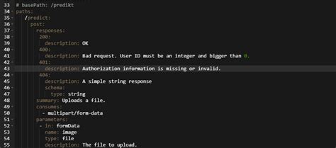 post typeerror failed to fetch in swagger stack overflow