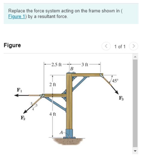 [solved] Replace The Force System Acting On The Frame Shown In Figure