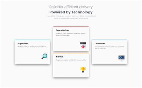 frontend mentor four card feature section using flexbox and grid