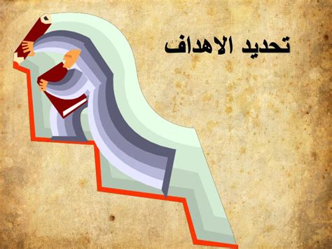 Ppt تحديد الاهداف Powerpoint Presentation Free Download Id 6351483