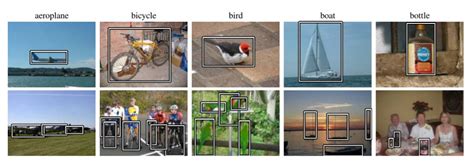 object detection dataset 리뷰