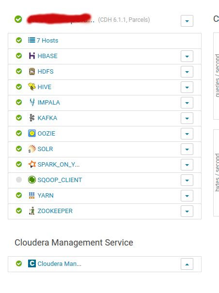 solved all hadoop mapreduce examples jar fail cdh6 cloudera