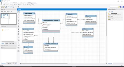 create relational database design in mysql workbench