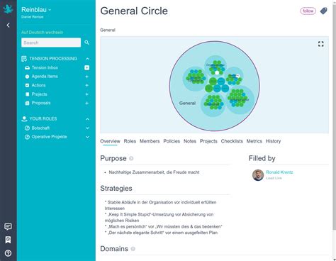 collaboration tools digitale agenda 2030