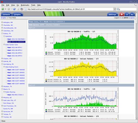 snmp overview and configuration on cisco devices icnd2 200 105