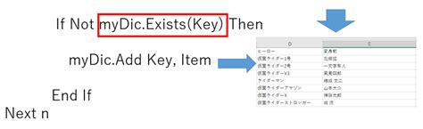 excel vba indexとmatch関数よ ありがとう 連想配列 keiyu企画