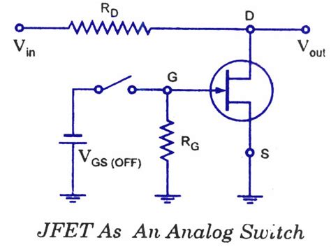 fet applications jfet applications chopper cascode buffer amplifiers