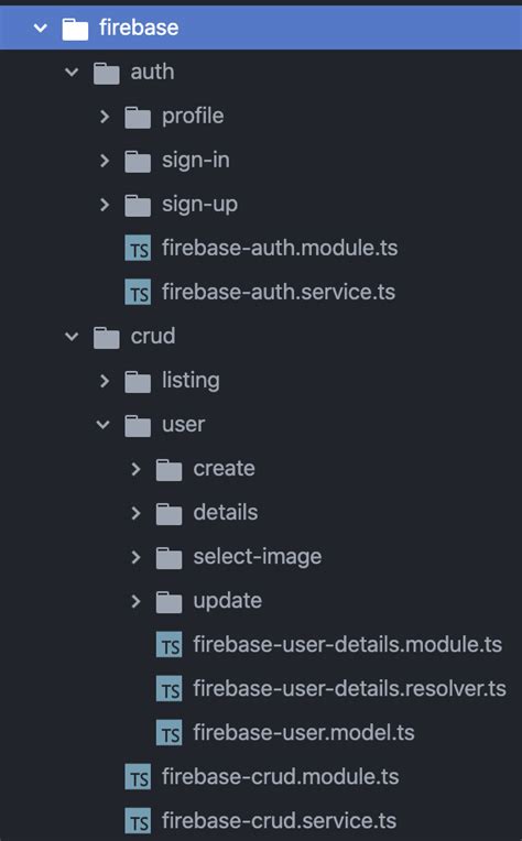 firebase integration ionic 5 full starter app