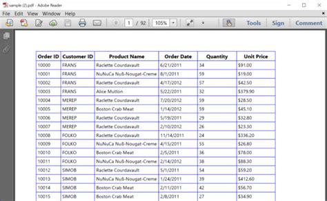 exporttopdf in sfdatagrid syncfusion windows forms how to export