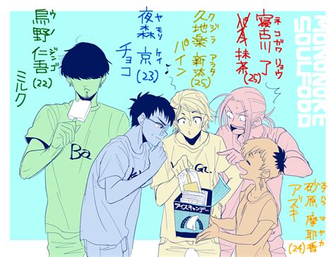 「1話なのに主要メンバーのフルネームが出ないということに気づきました（？？？）ので人物紹介とこの後食べたキャンデーの味載せ」神崎タタミの漫画