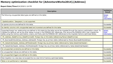 sql server generating in memory oltp migration checklist sql